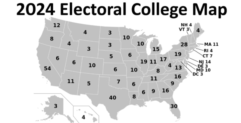 Understanding the Electoral College is essential to grasp how ...